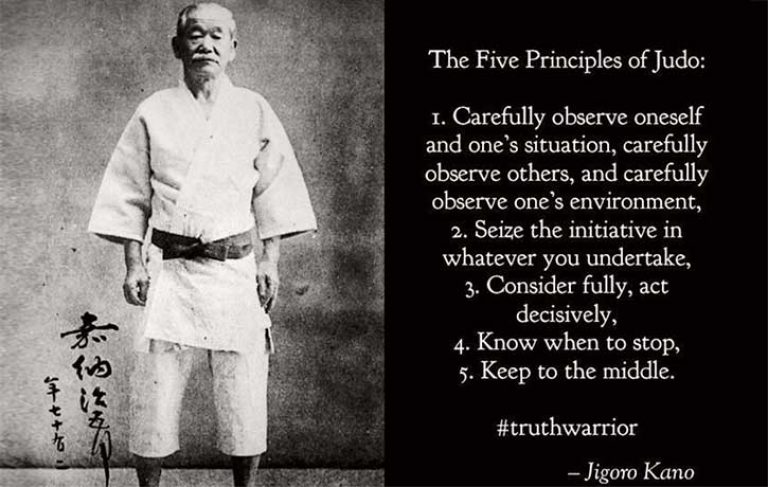 Mind Over Muscle: Writings From The Founder Of Judo - Kung-fu Kingdom